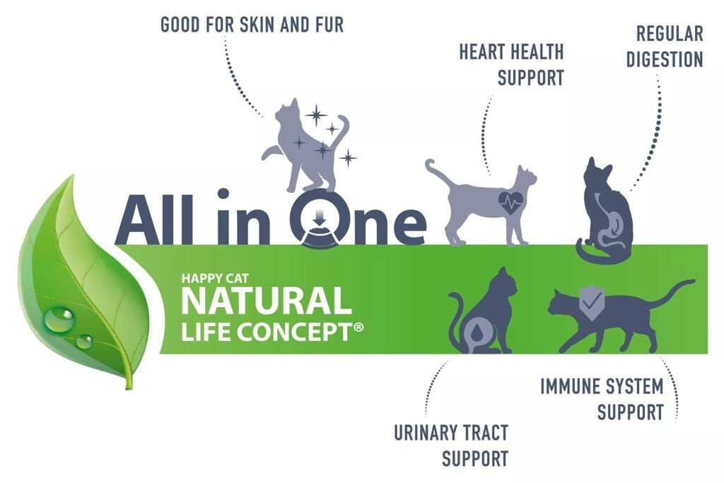 Happy Cat MIS Stomach and Intestines - Reem Pet Store